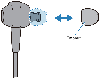 EP-E70A | Remplacement des embouts