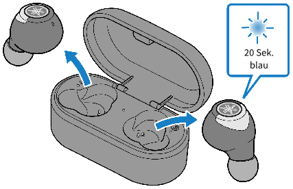 TW-E7A | Verbindung mit Bluetooth-Gerät herstellen