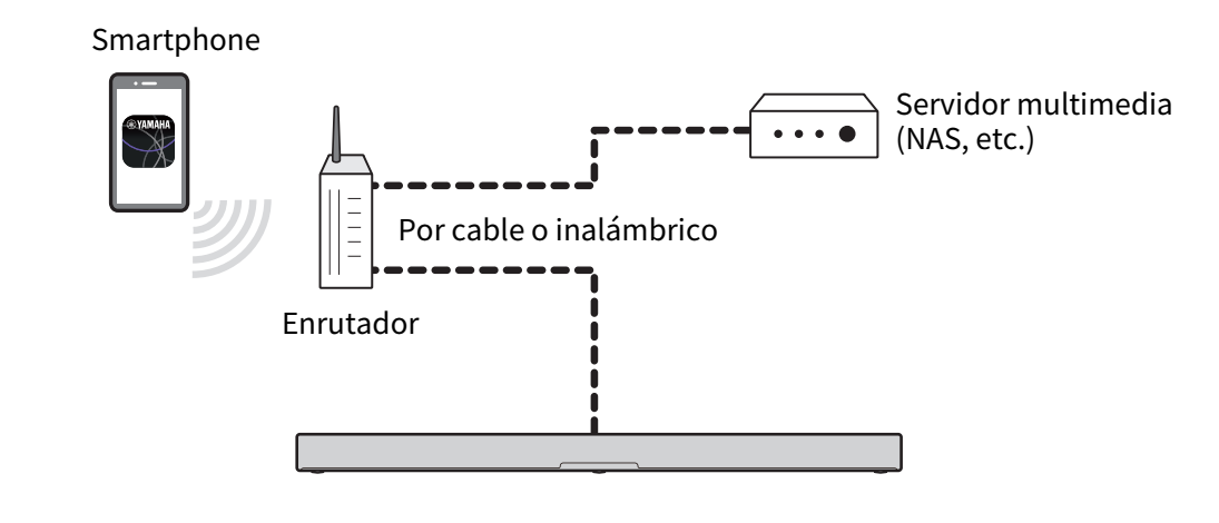 TRUE X BAR 40A (SR-X40A) | Reproducir archivos de audio con la ...