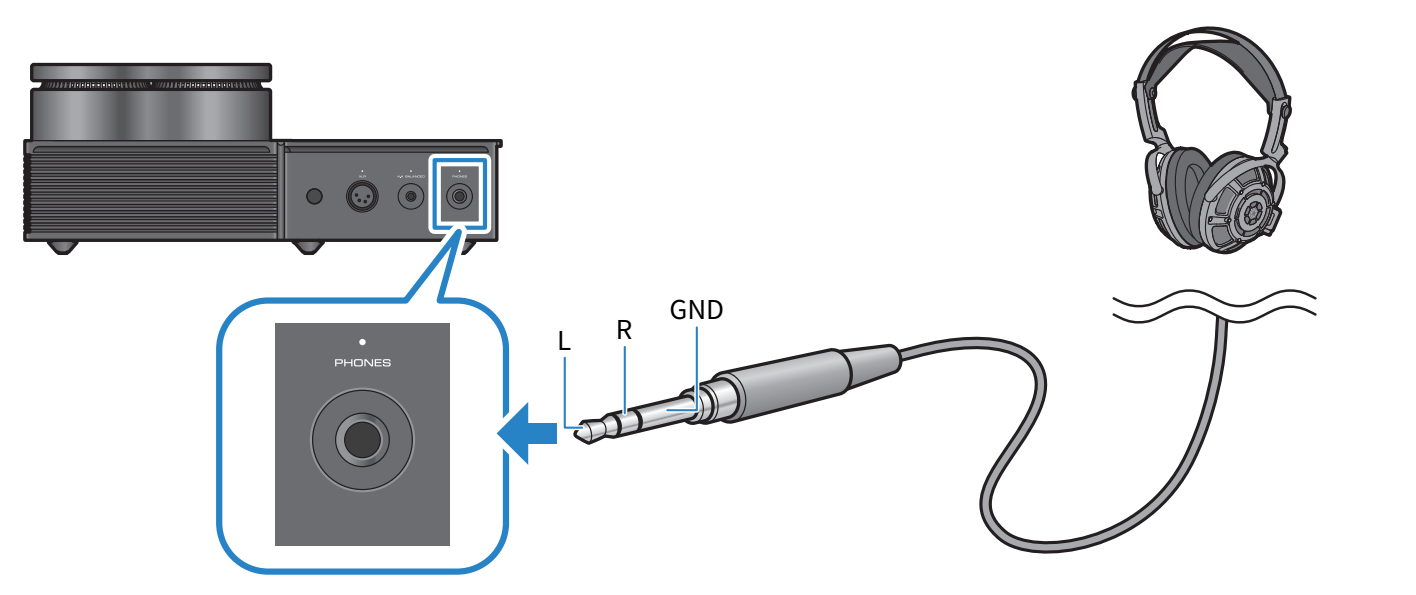 HA-L7A | Hoofdtelefoon aansluiten