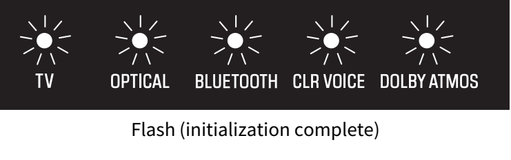 SR-B40A | Initializing the sound bar