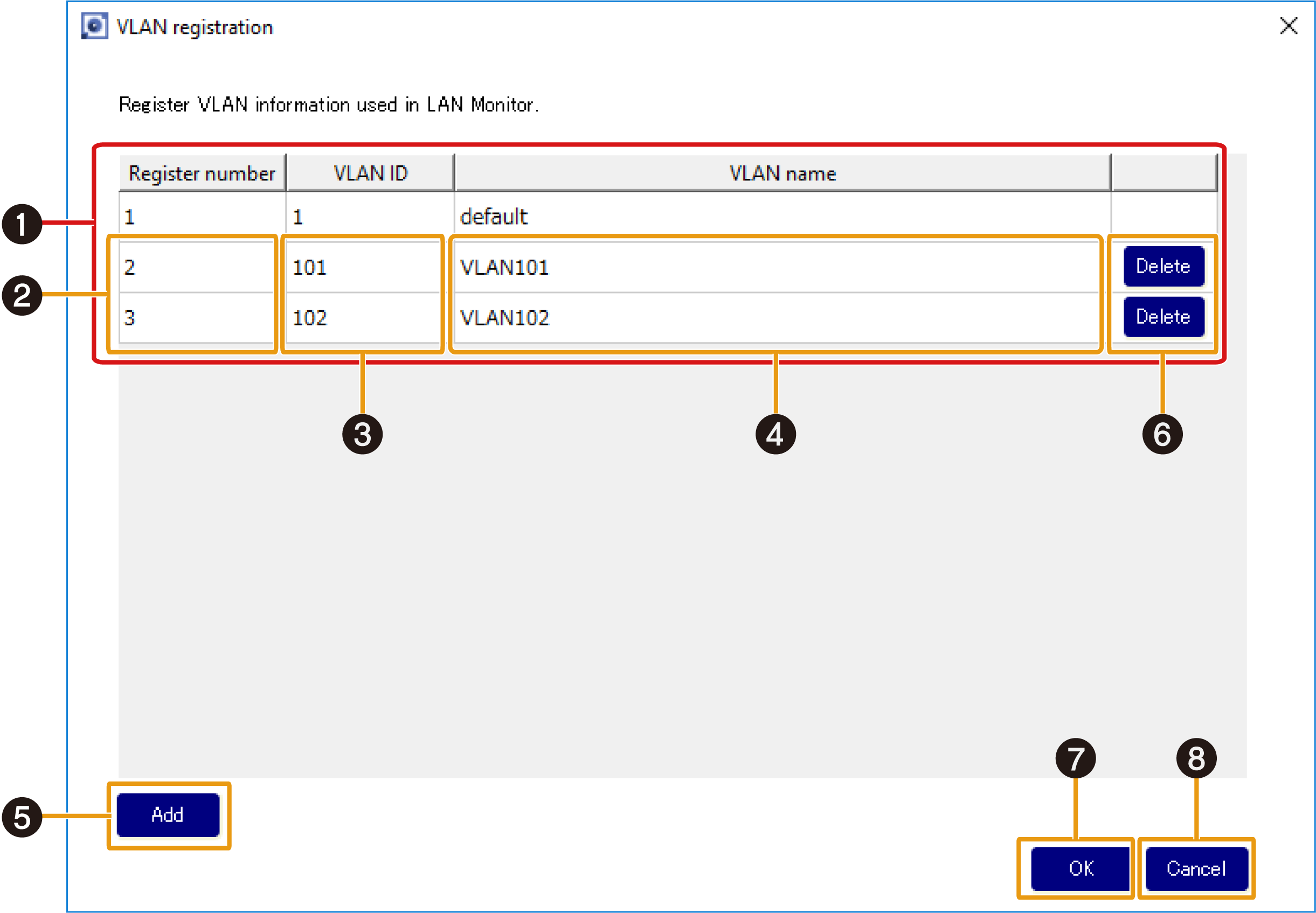 Menu bar :: Yamaha LAN Monitor for Win