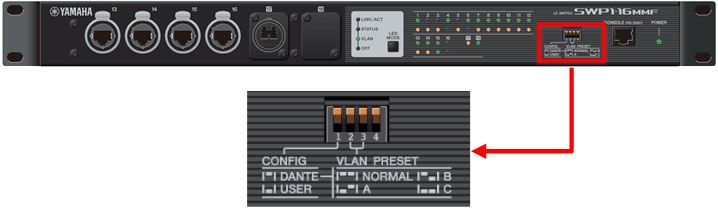 SWP1 Series Technical Data (Basic Functions)