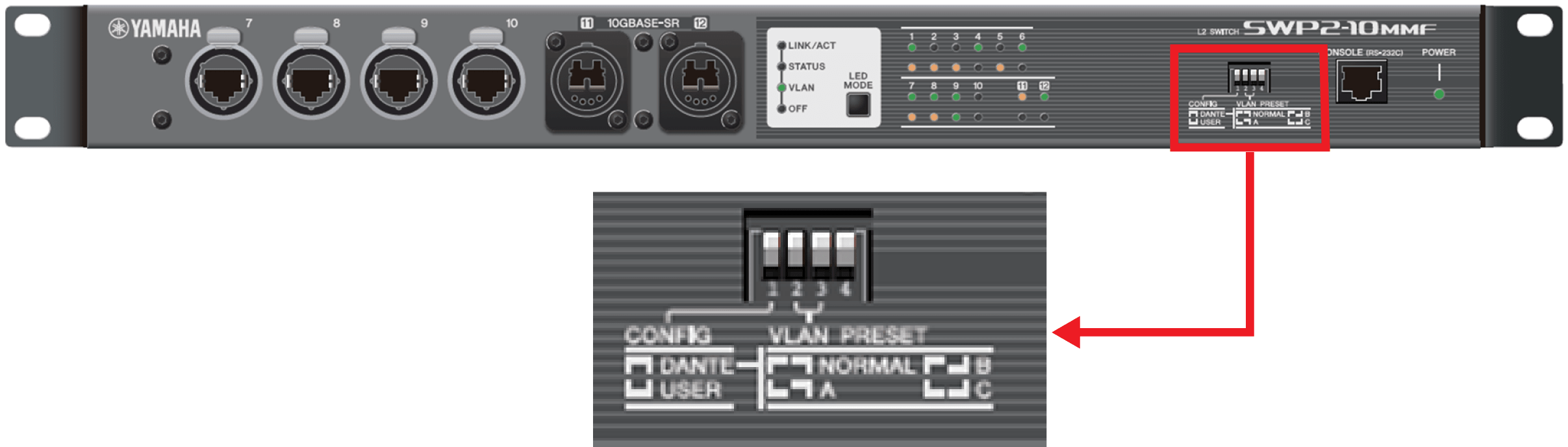 SWP2 Series Technical Data (Basic Functions)