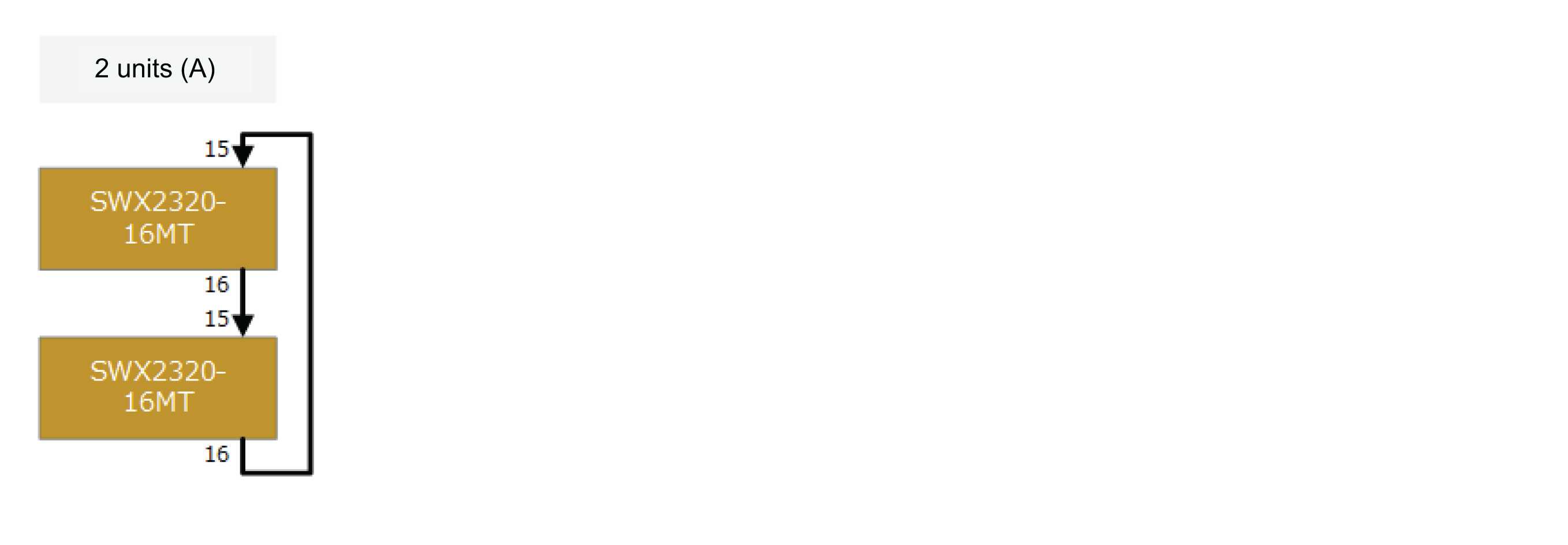 SWX2320-16MT/SWX2322P-16MT Technical Data (Basic Functions)