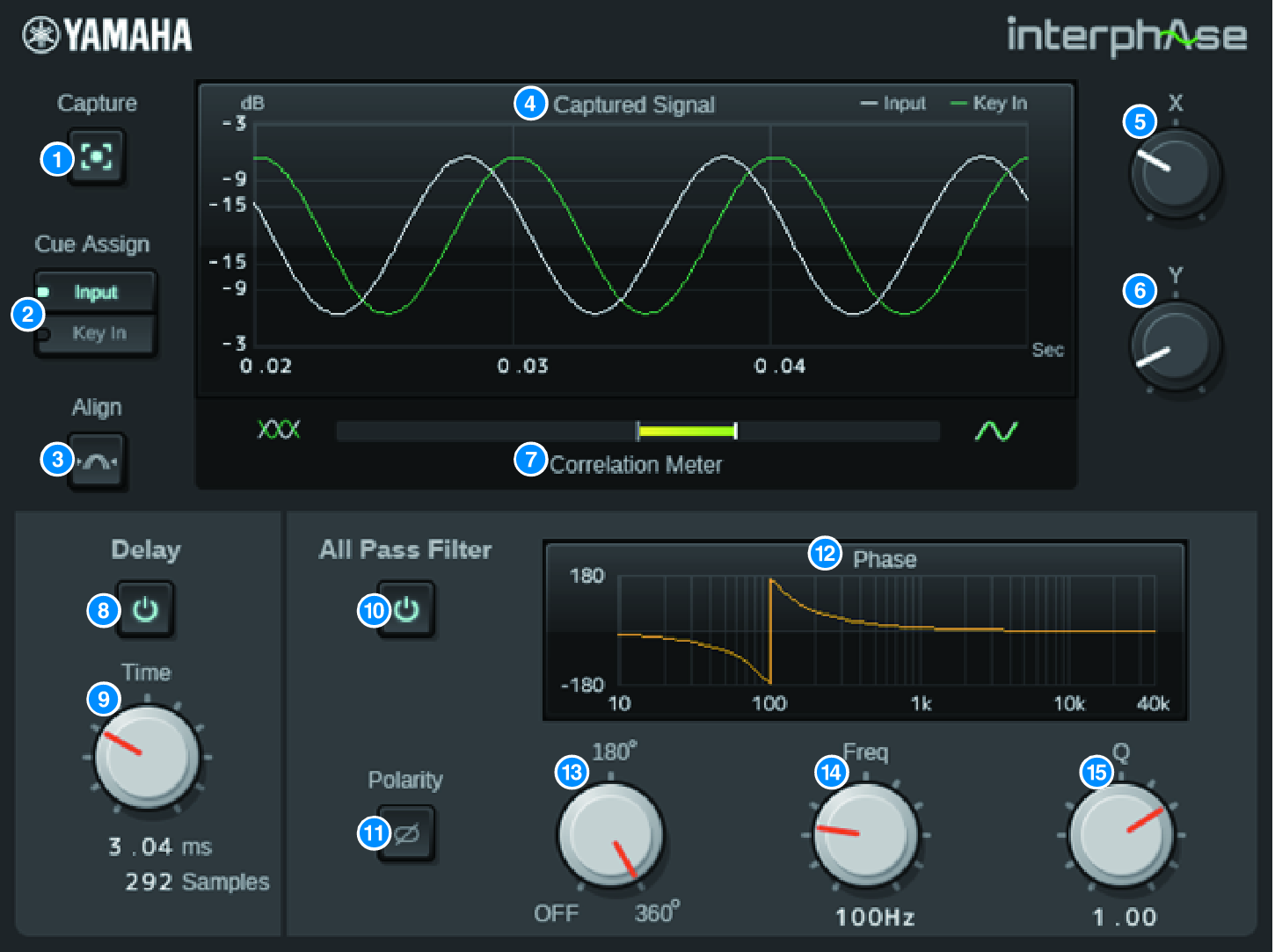 RIVAGE PM Series | Controlling the Interphase parameters