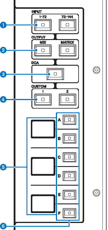 RIVAGE PM Series | Faders and fader layers