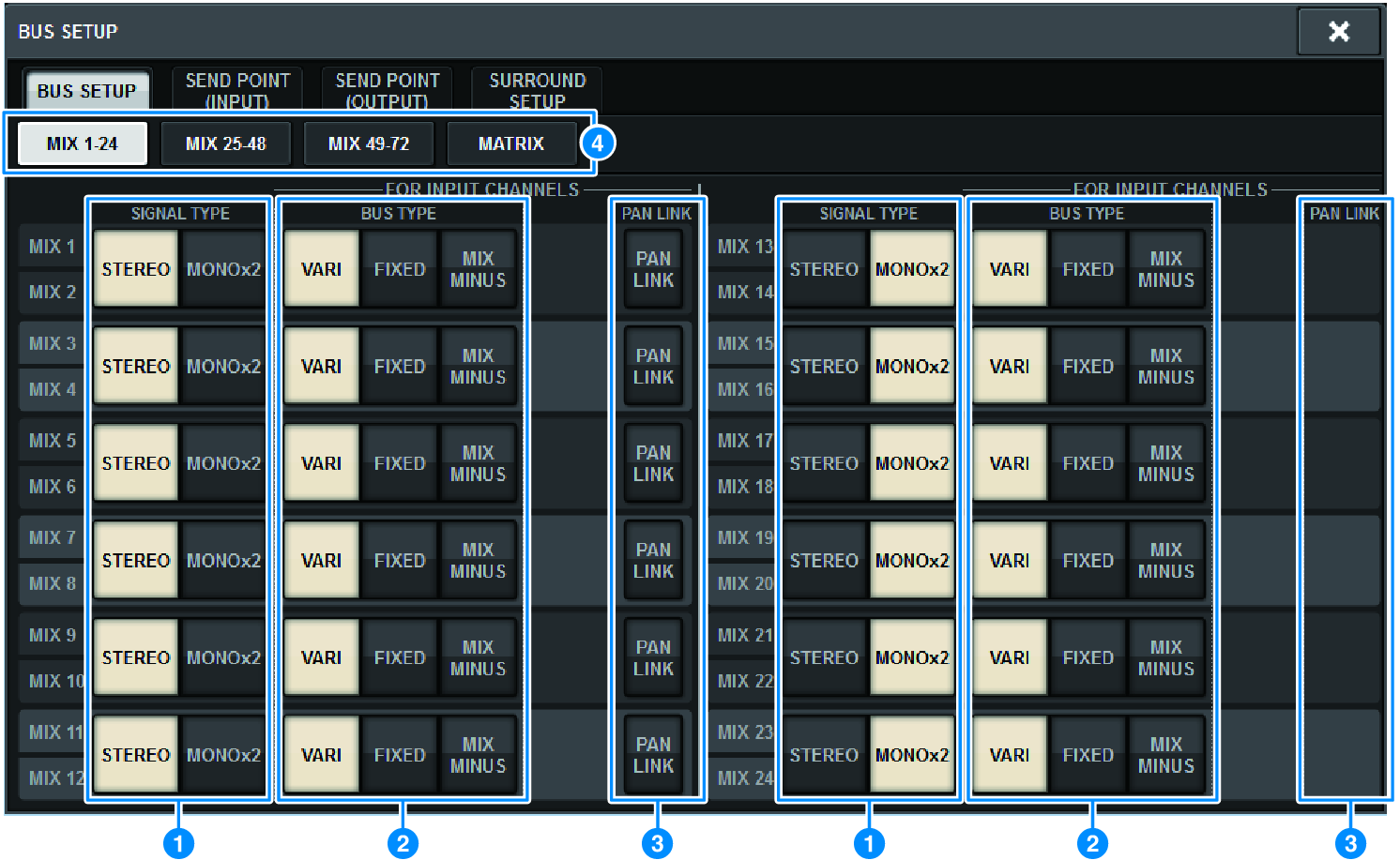RIVAGE PM Series | Página BUS SETUP (configuración de bus)