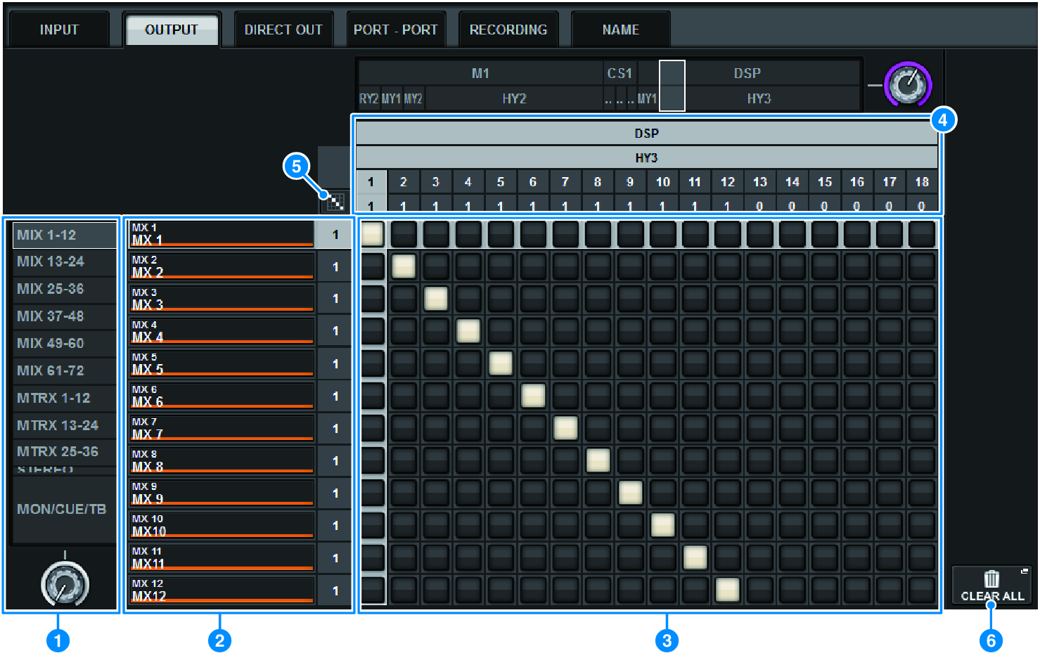 RIVAGE PM Series | OUTPUT patch window