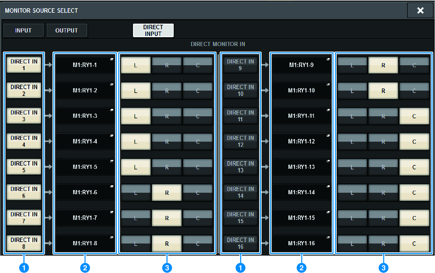 RIVAGE PM Series | MONITOR SOURCE SELECT popup window (DIRECT INPUT)
