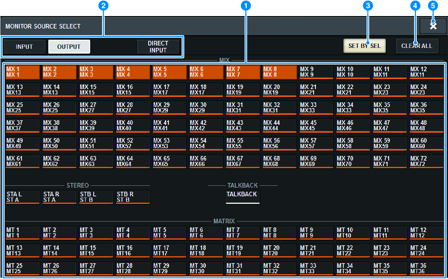 RIVAGE PM Series | MONITOR SOURCE SELECT popup window (OUTPUT)