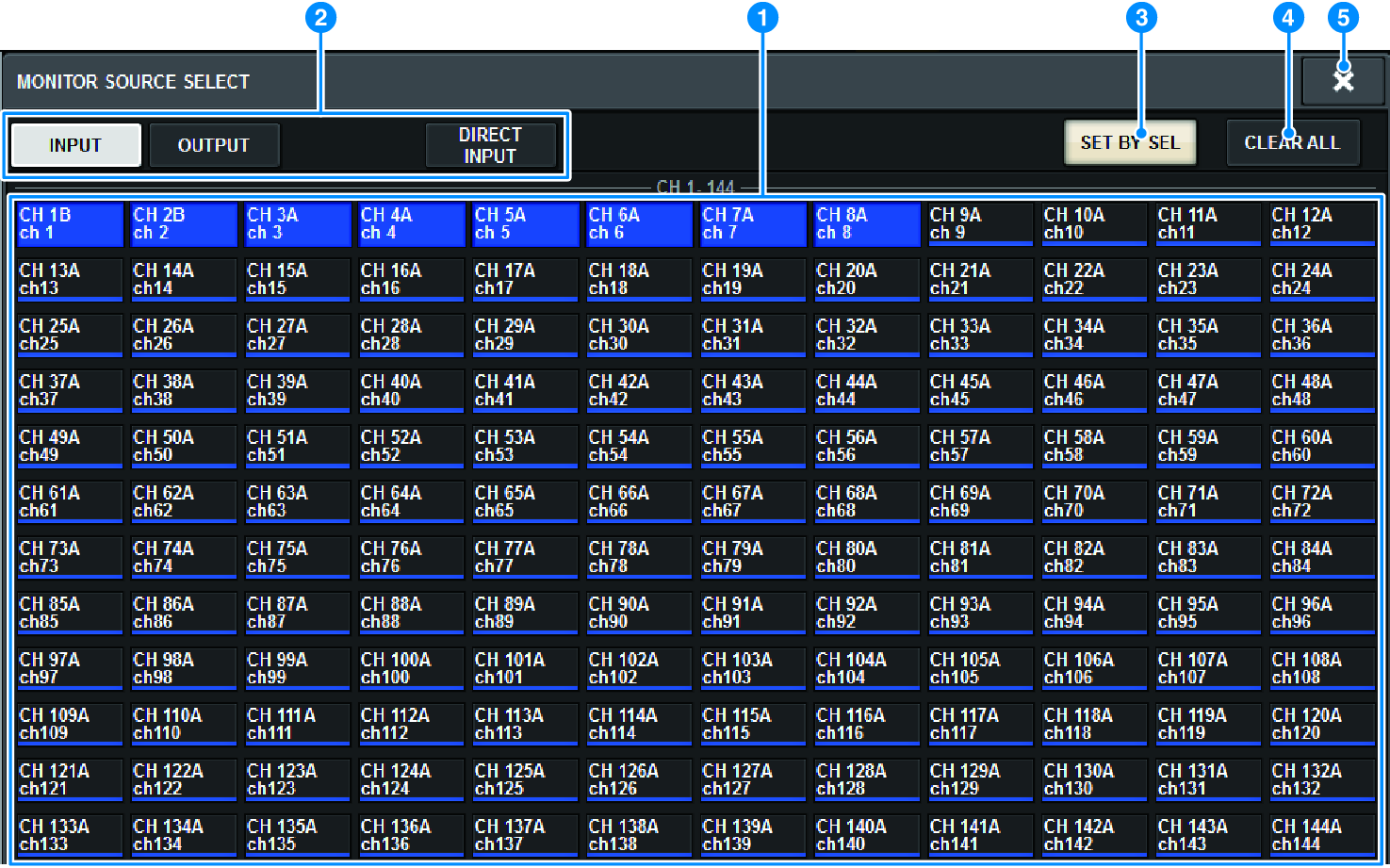 RIVAGE PM Series | MONITOR SOURCE SELECT popup window (INPUT)