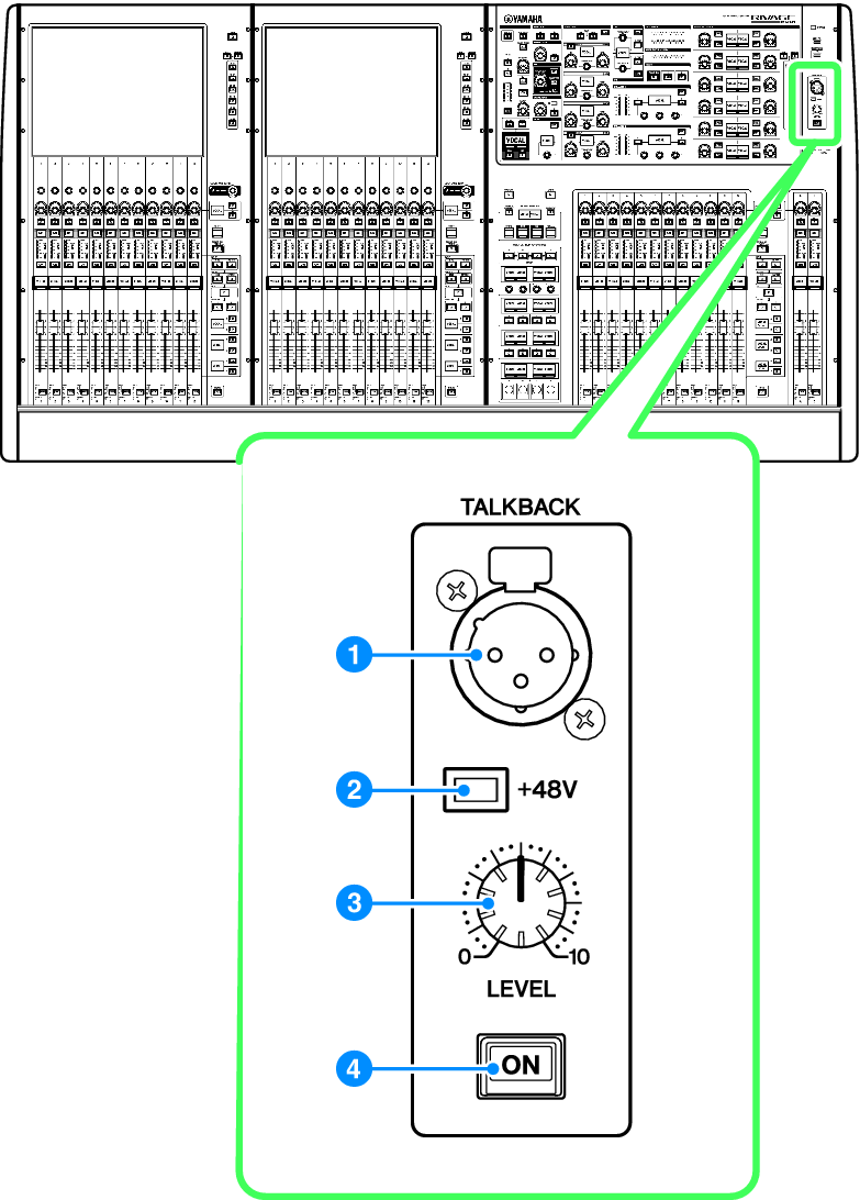RIVAGE PM Series | Verwenden von Talkback (oberes Bedienfeld)