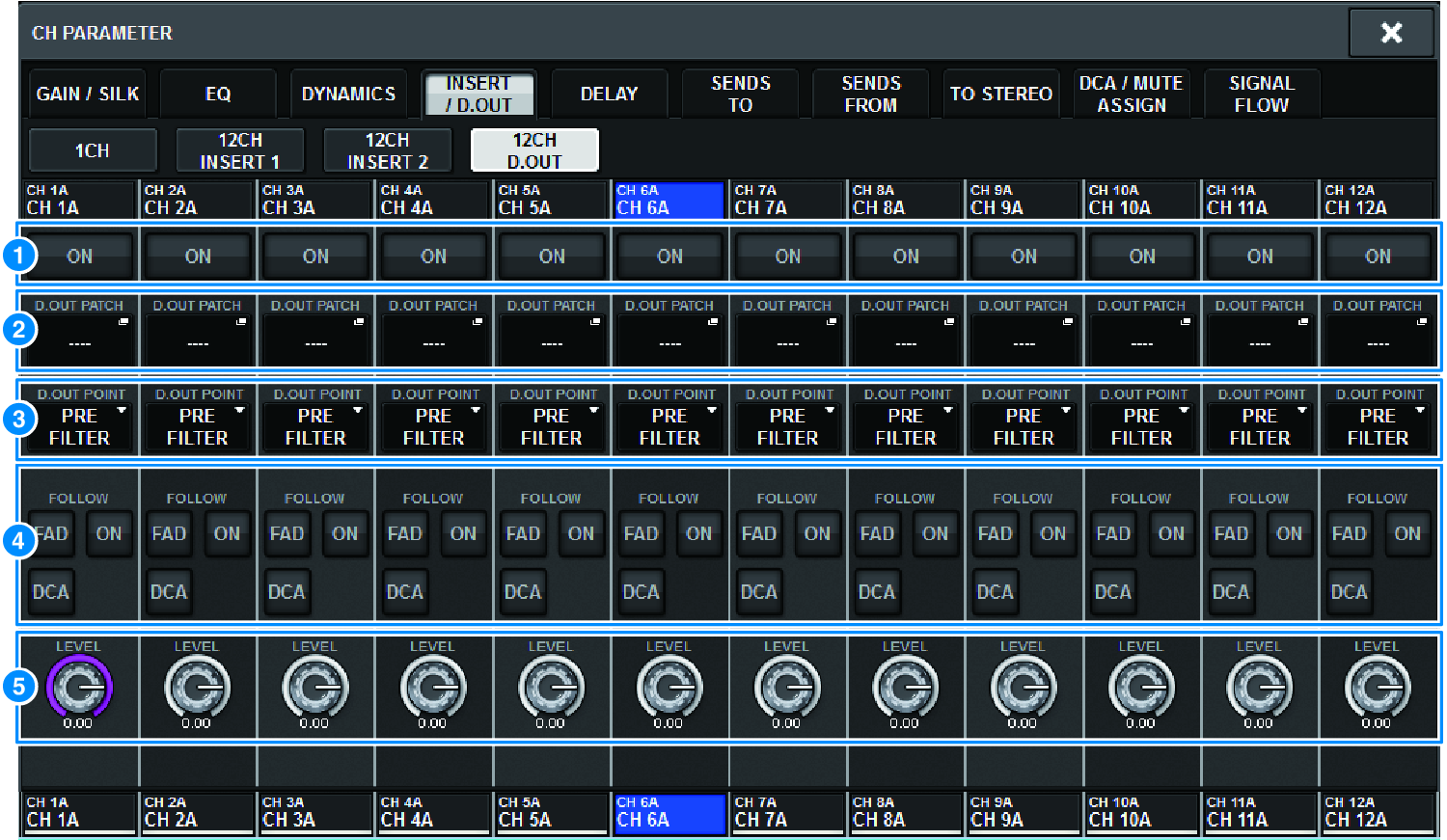RIVAGE PM Series | INSERT/D.OUT popup window (12CH/D.OUT)