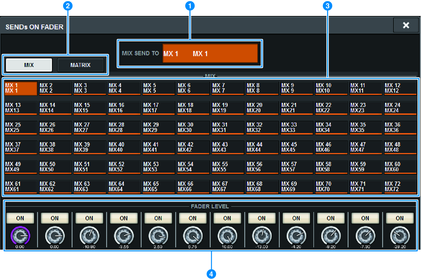 RIVAGE PM Series | SENDS ON FADER popup window