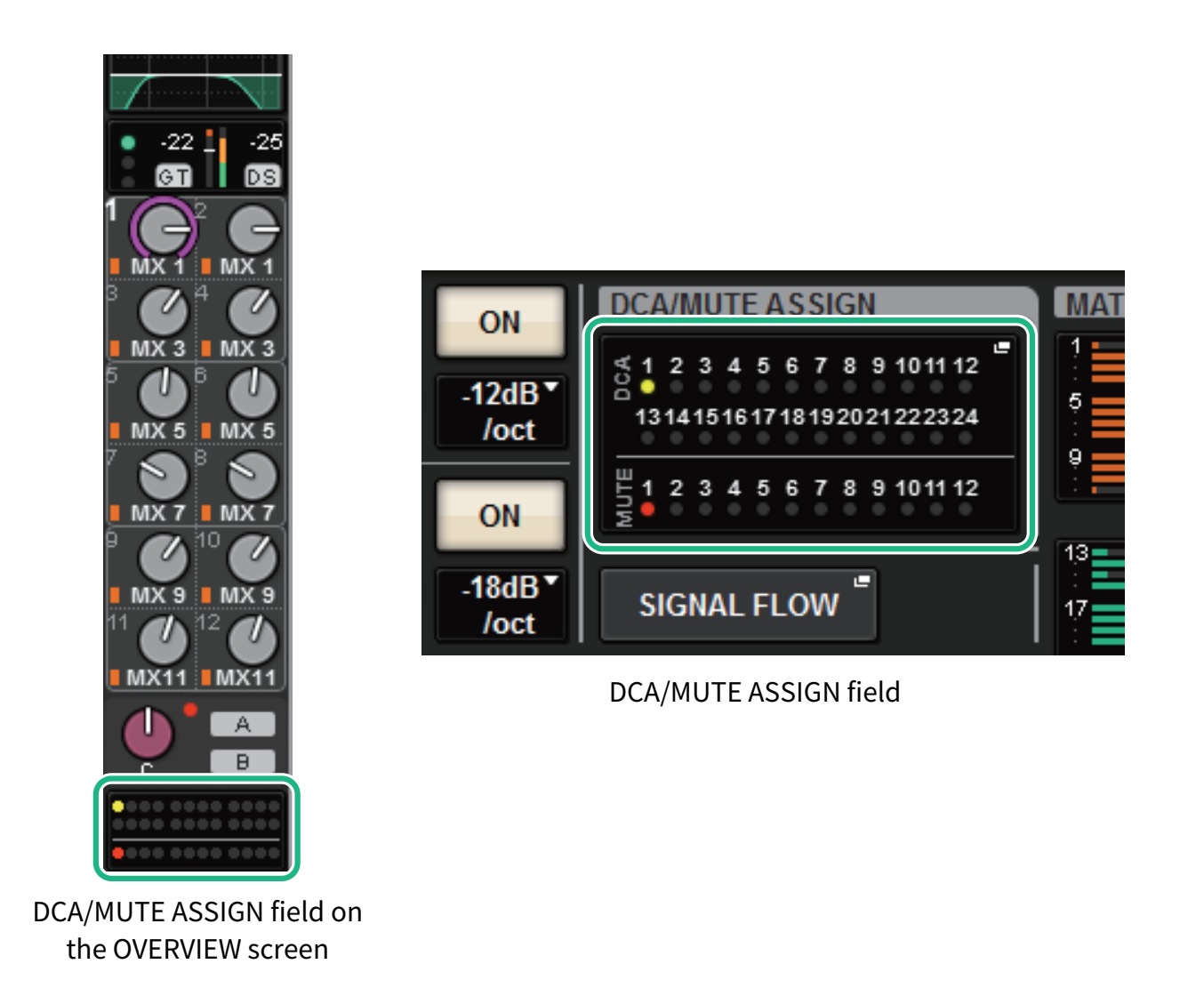 RIVAGE PM Series | Assigning channels to a DCA (Selecting the DCAs to ...