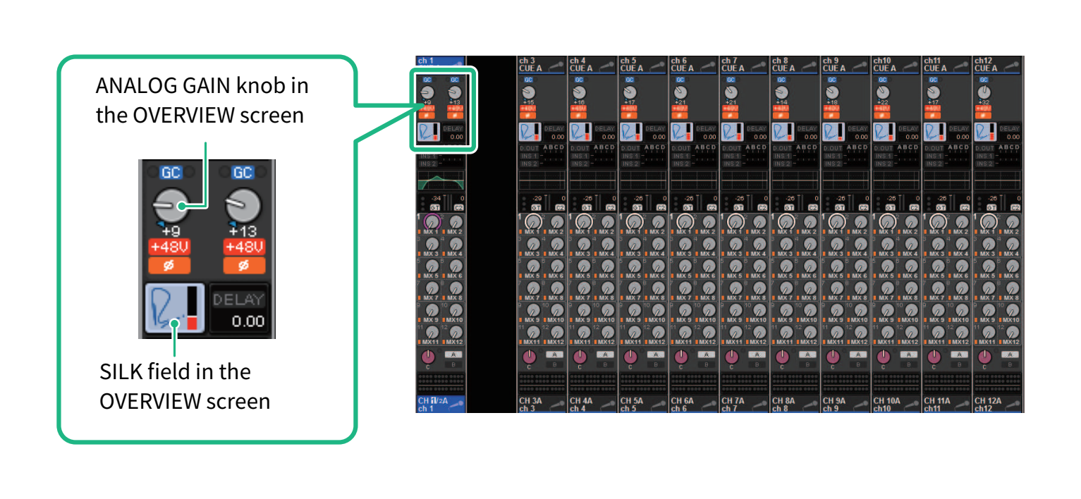 RIVAGE PM Series | Controlling GAIN/SILK via the OVERVIEW screen