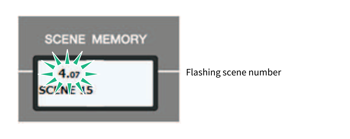 RIVAGE PM Series | Recalling scenes (Using the keys in the SCENE MEMORY ...