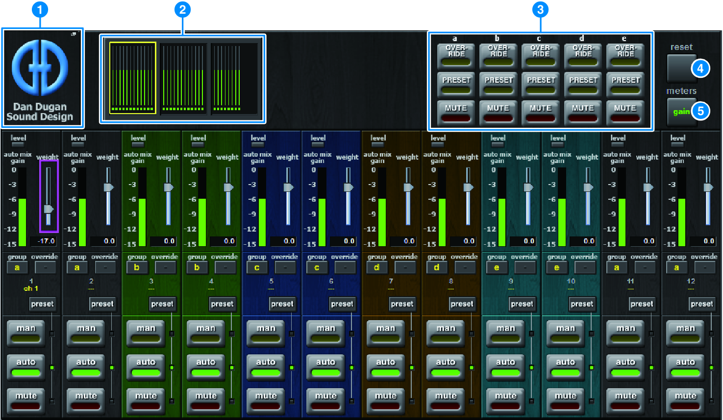 RIVAGE PM Series | Automixer 파라미터 조절