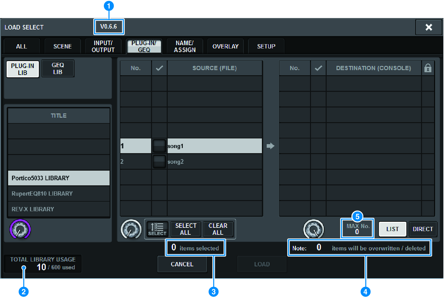 RIVAGE PM Series | LOAD SELECT screen