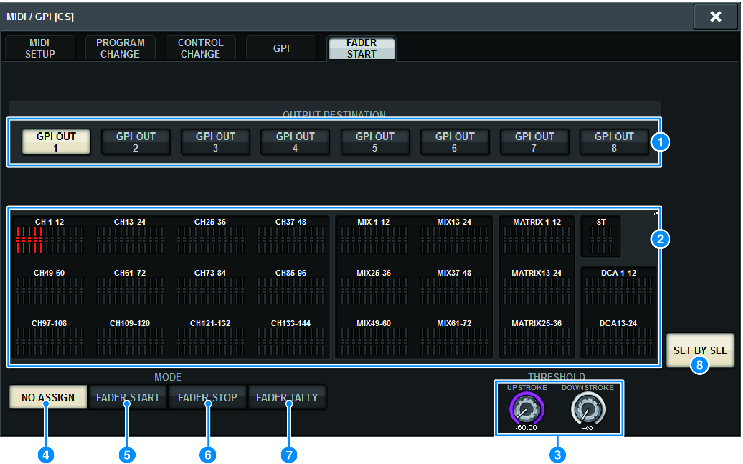 RIVAGE PM Series | FADER START page