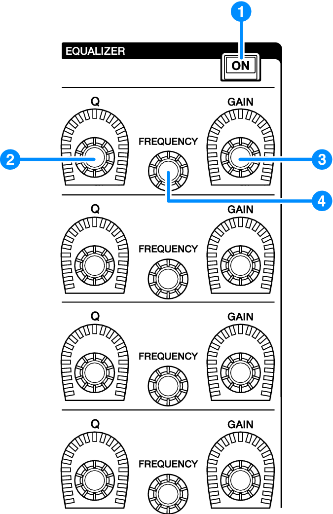 RIVAGE PM Series | EQUALIZER