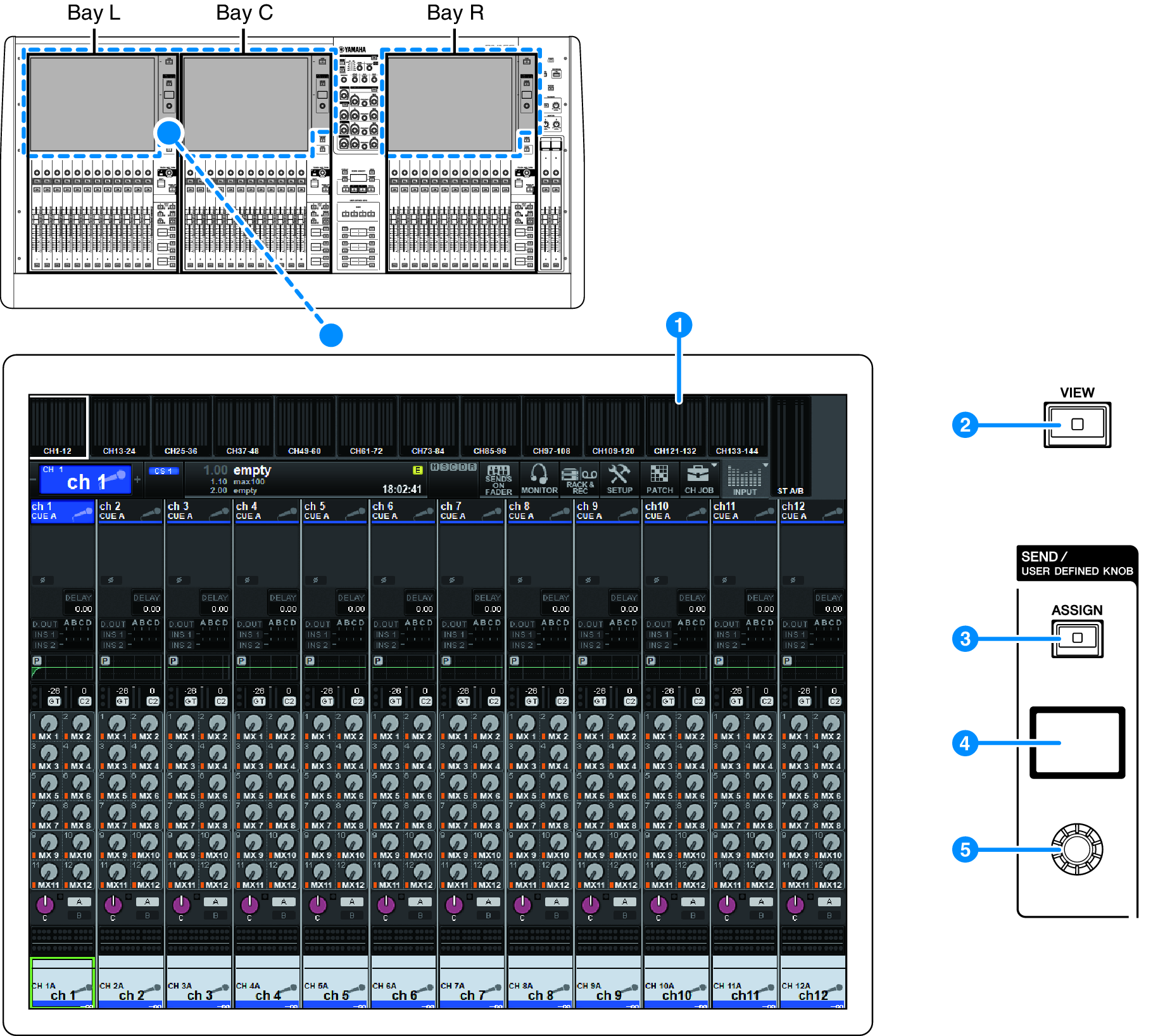 RIVAGE PM Series | Touch Screen section