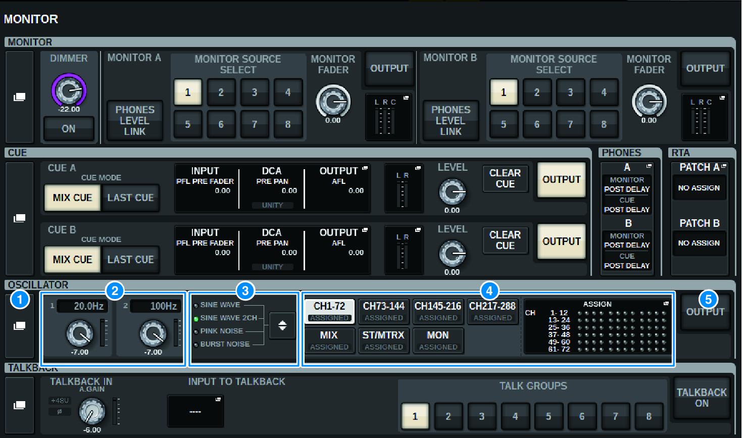 RIVAGE PM Series | MONITOR screen (oscillator)