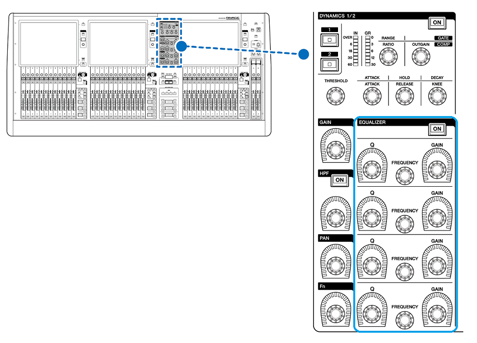 RIVAGE PM Series | EQUALIZER(CS-R5, CS-R3)