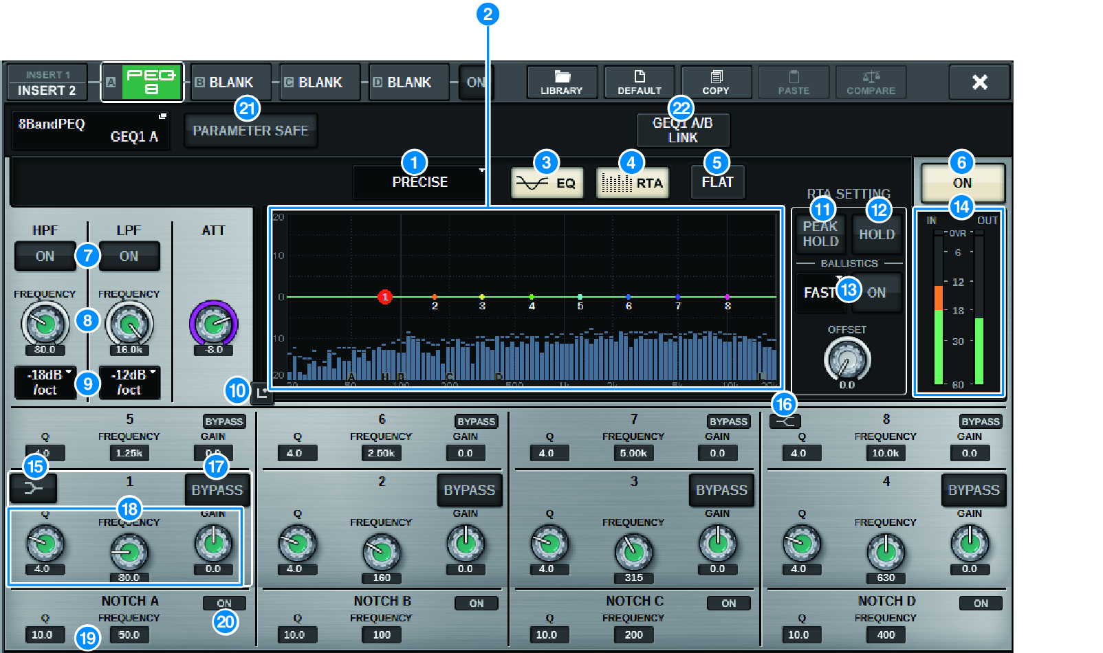 RIVAGE PM Series | GEQ/PEQ EDIT screen (8BandPEQ)