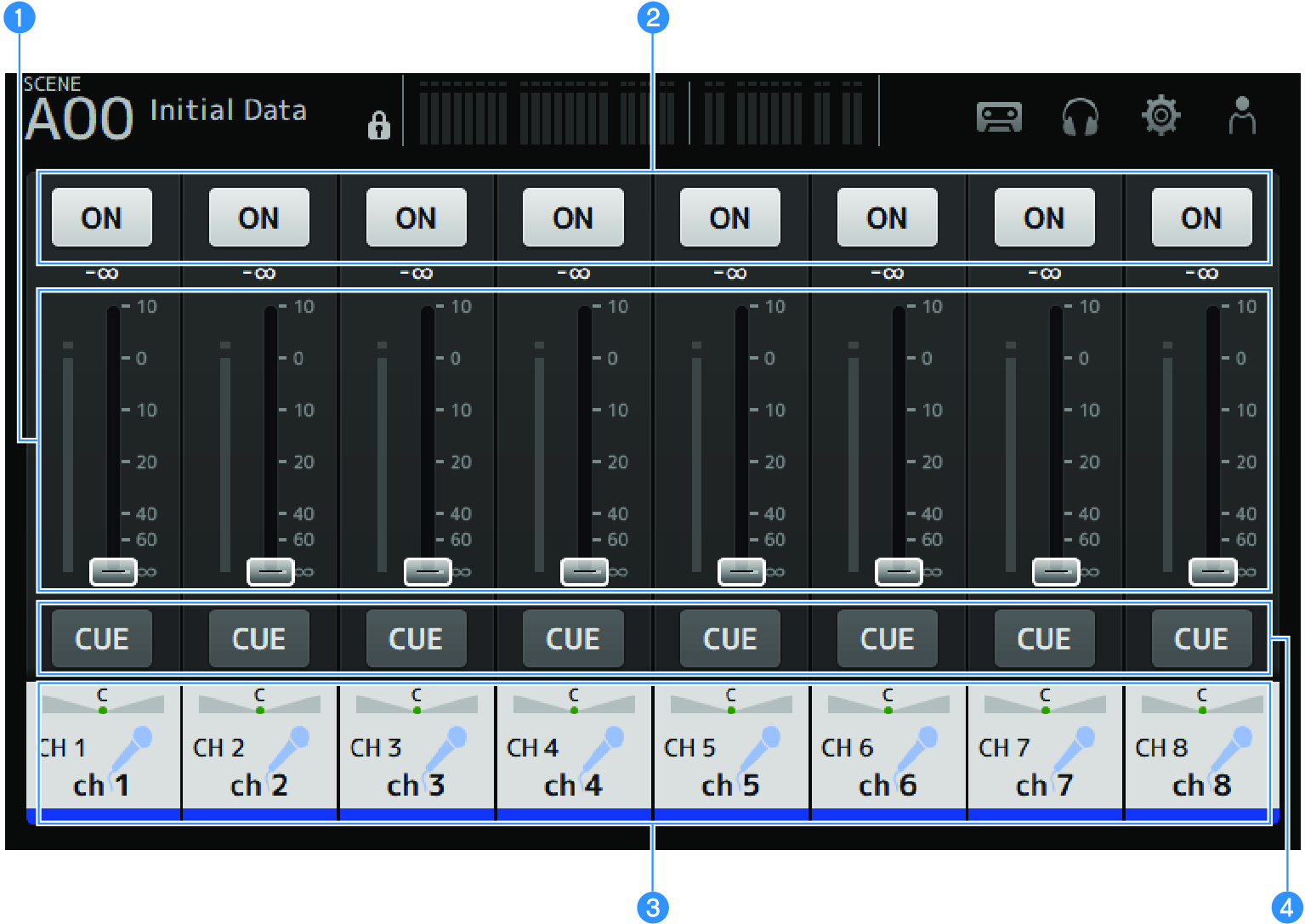 DM3 Series | FADER section