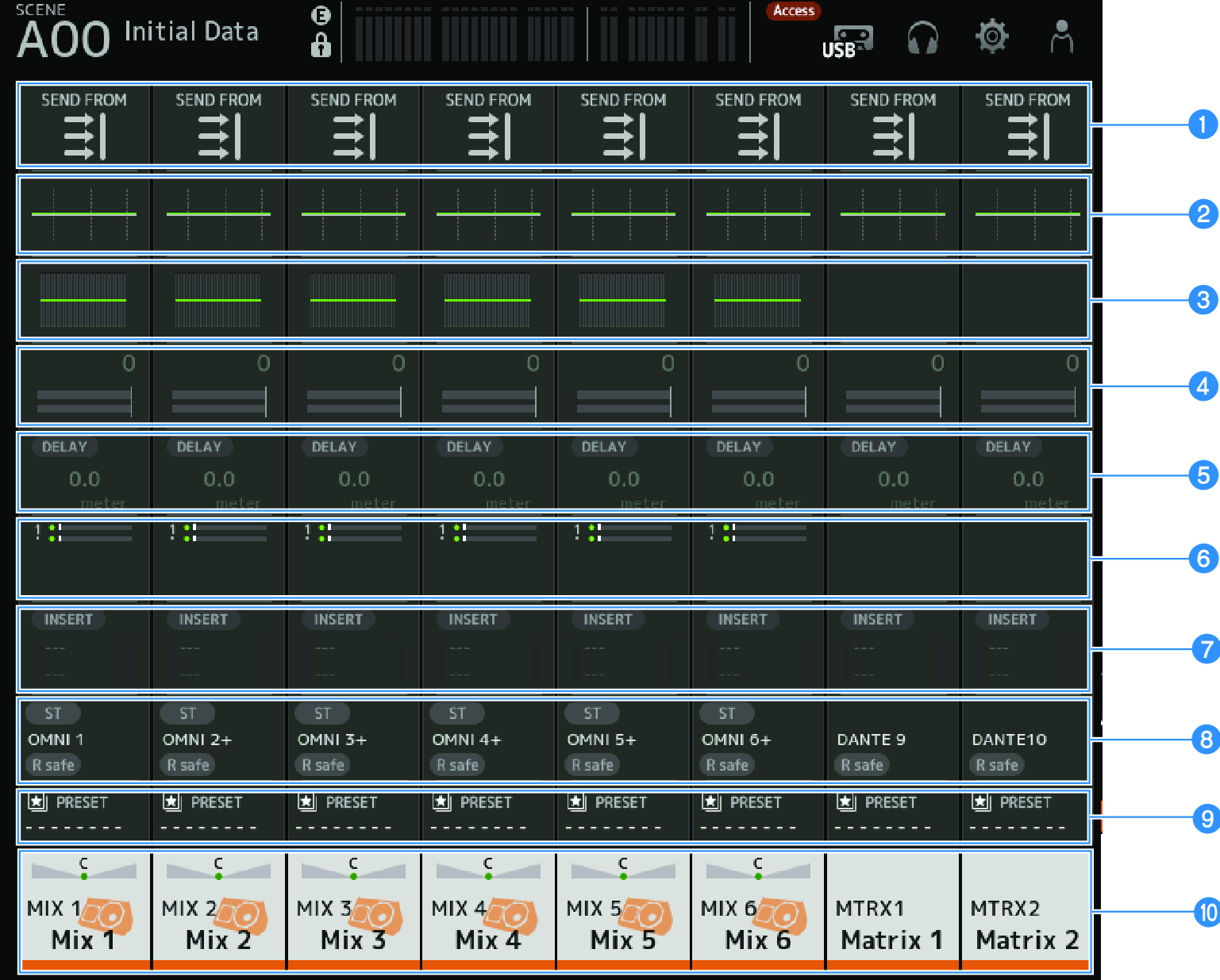 DM3 Series | MIX 1-6 y MATRIX 1-2