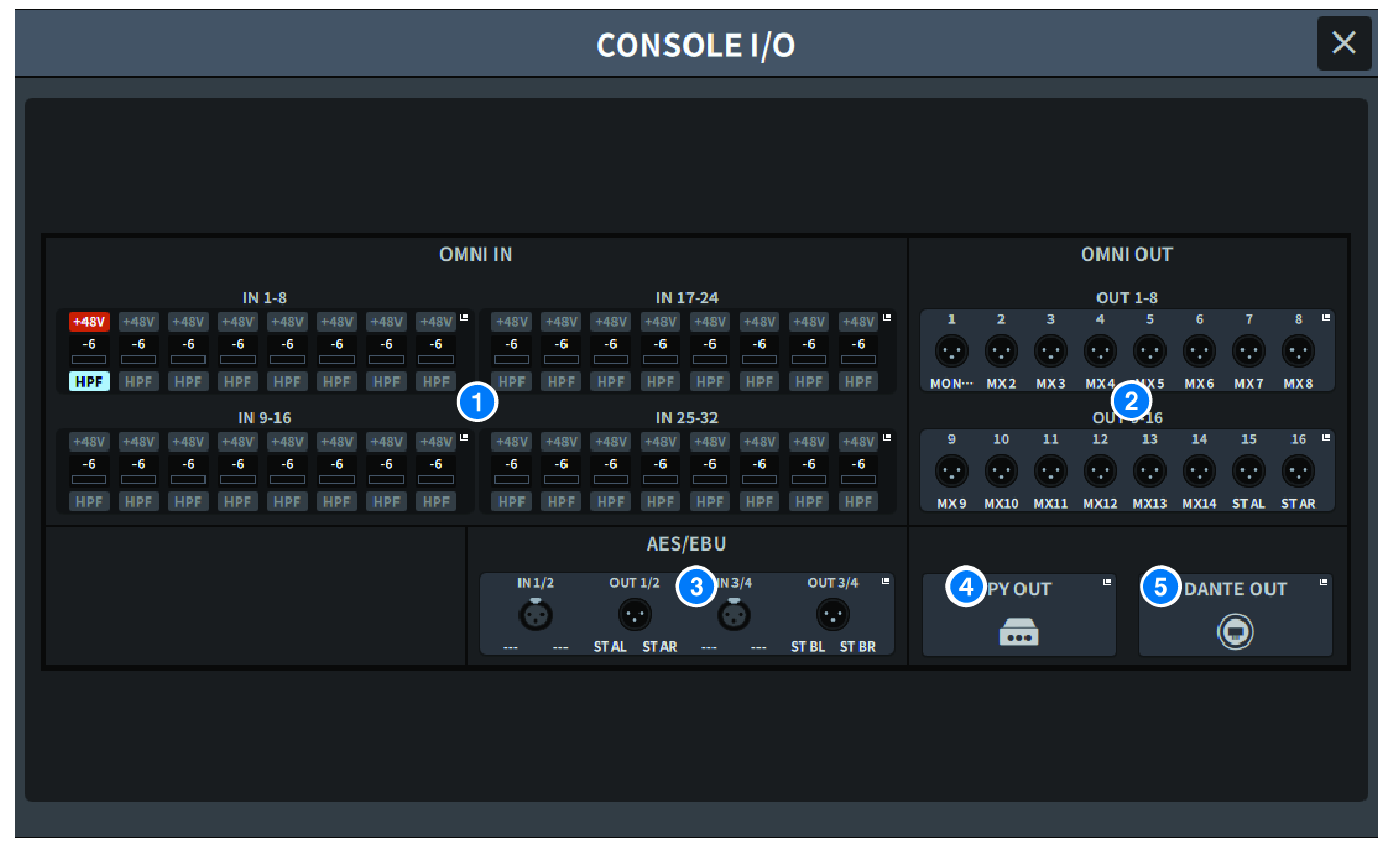 DM7 Series | CONSOLE I/O Screen