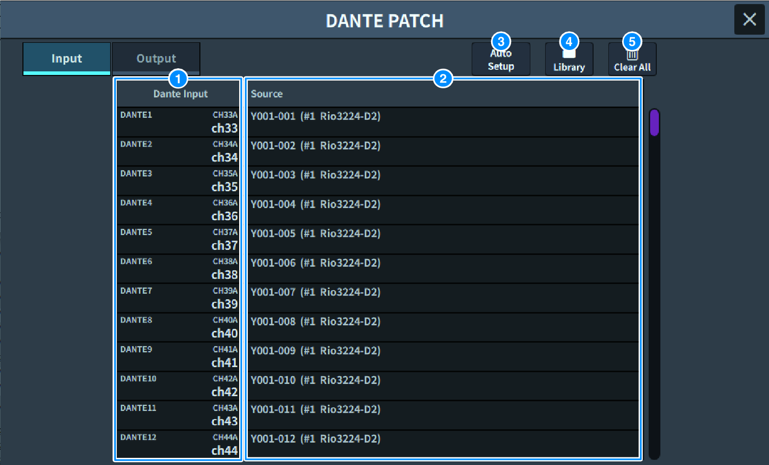 DM7 Series | DANTE PATCH (Input)屏幕