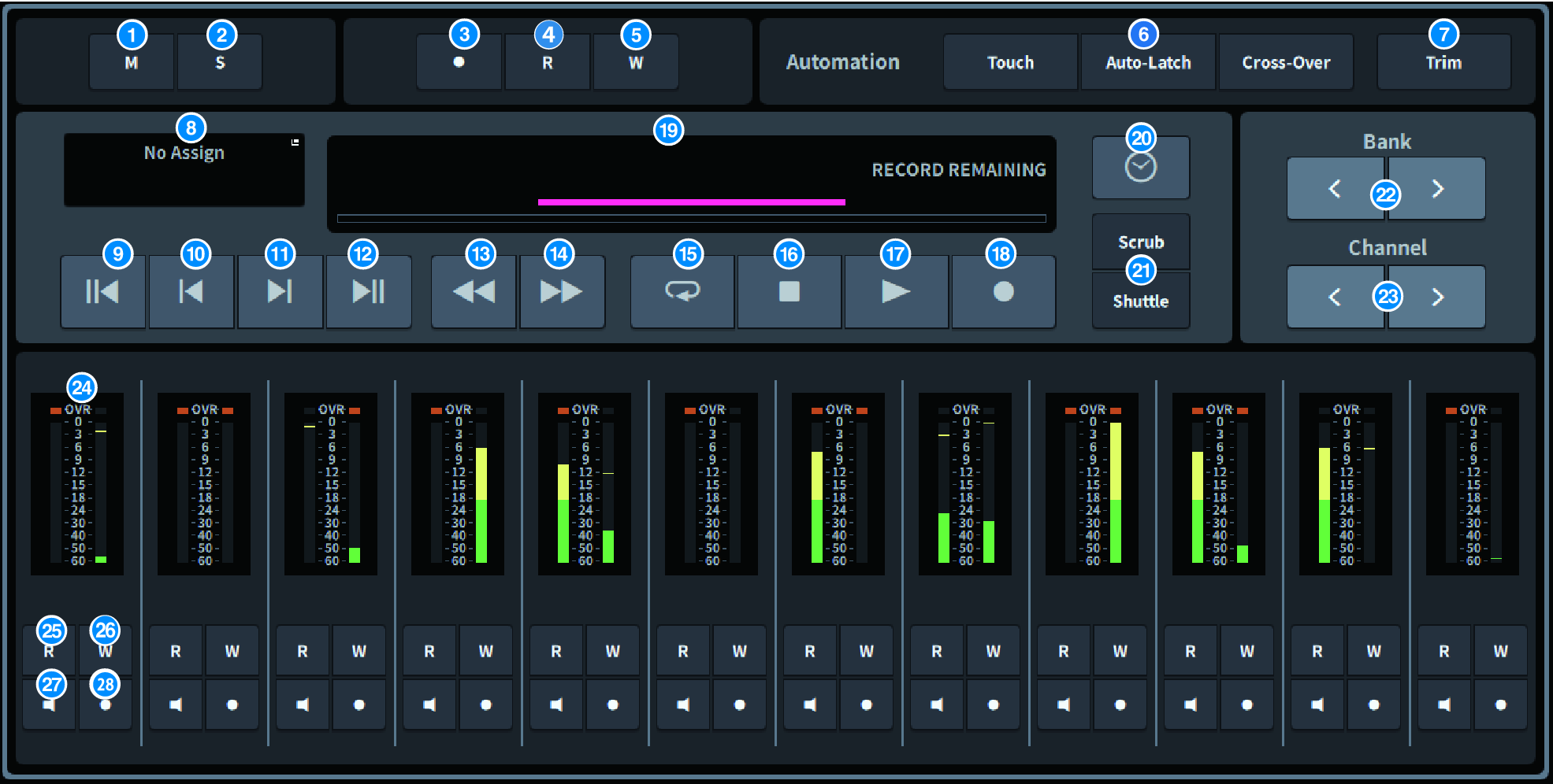 DM7 Series | DAW REMOTE画面