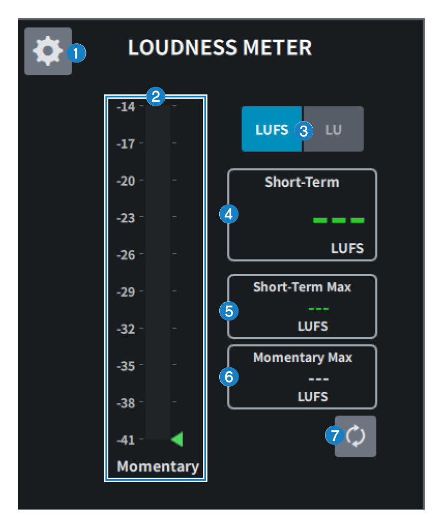 DM7 Series | Tela LOUDNESS METER