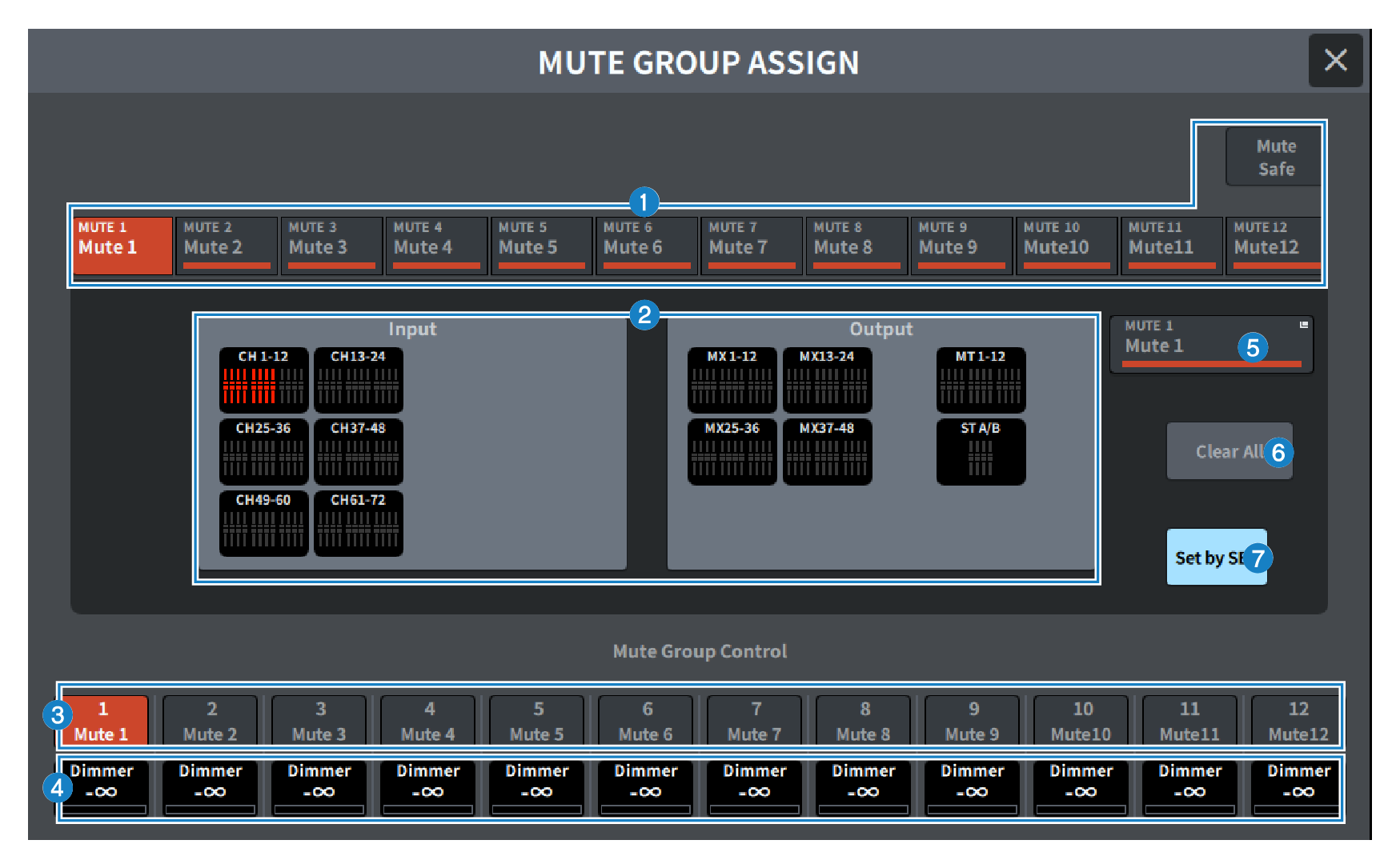 DM7 Series | Écran MUTE GROUP ASSIGN (Assignation de groupe de mutes)