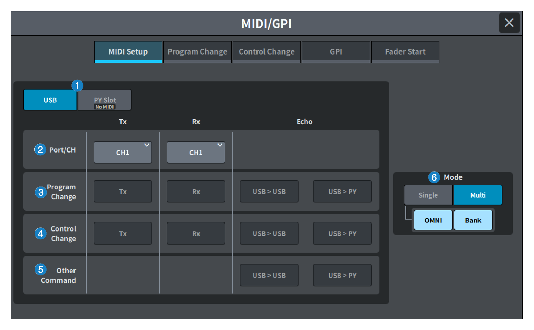 DM7 Series | MIDI/GPI (MIDI Setup) screen
